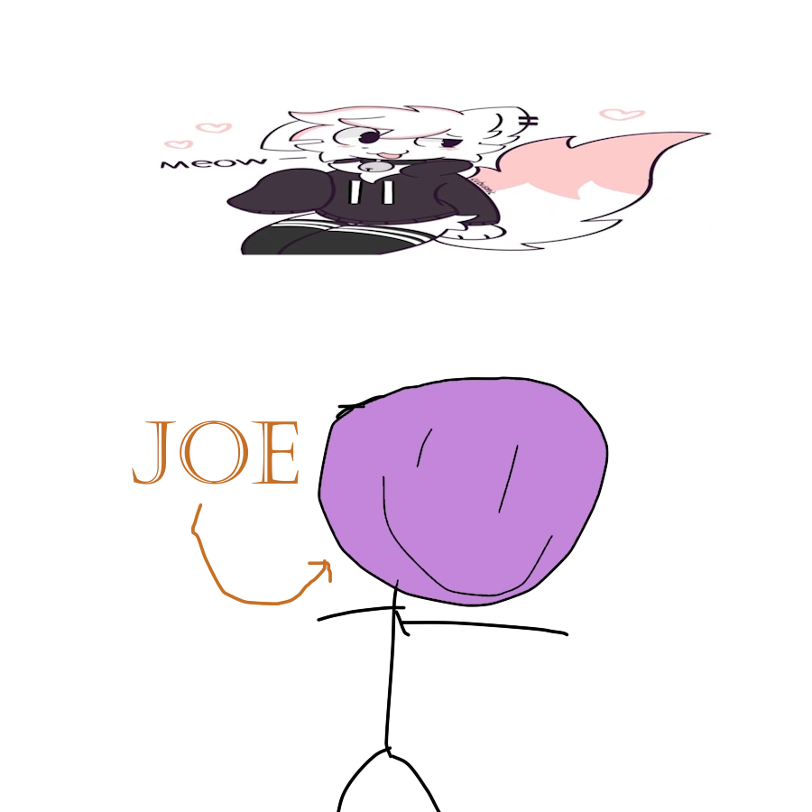 joe along with furry thing raul sent to be pfp | Fandom