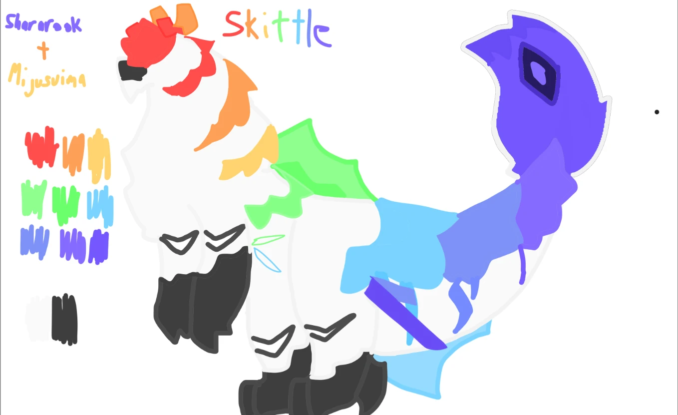 skittle!,! | Fandom
