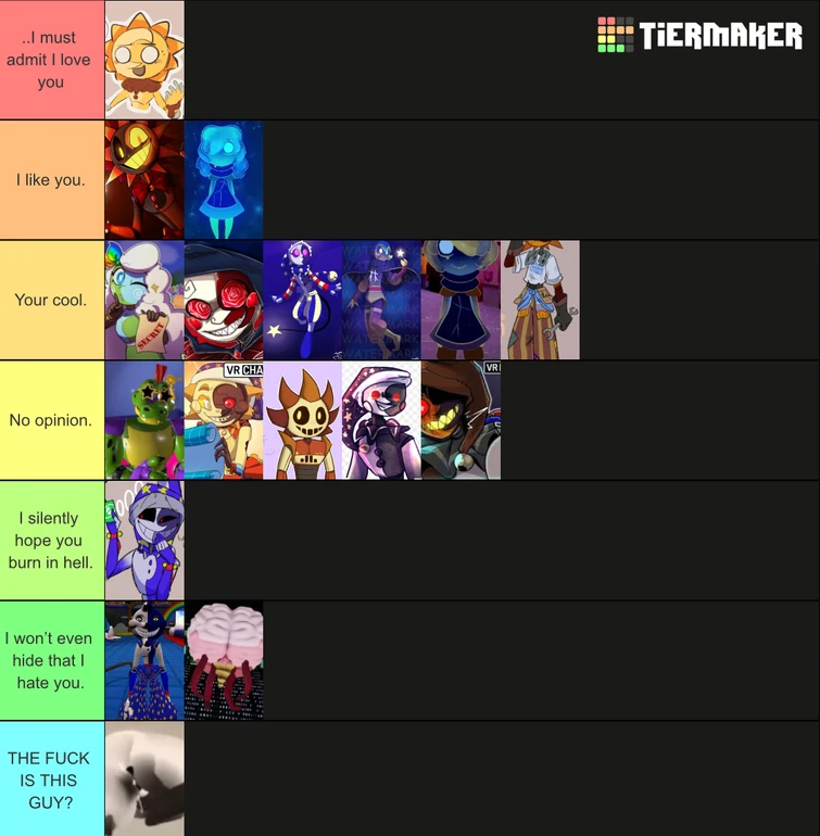 Tier list ig. (Slight swearing TW) | Fandom