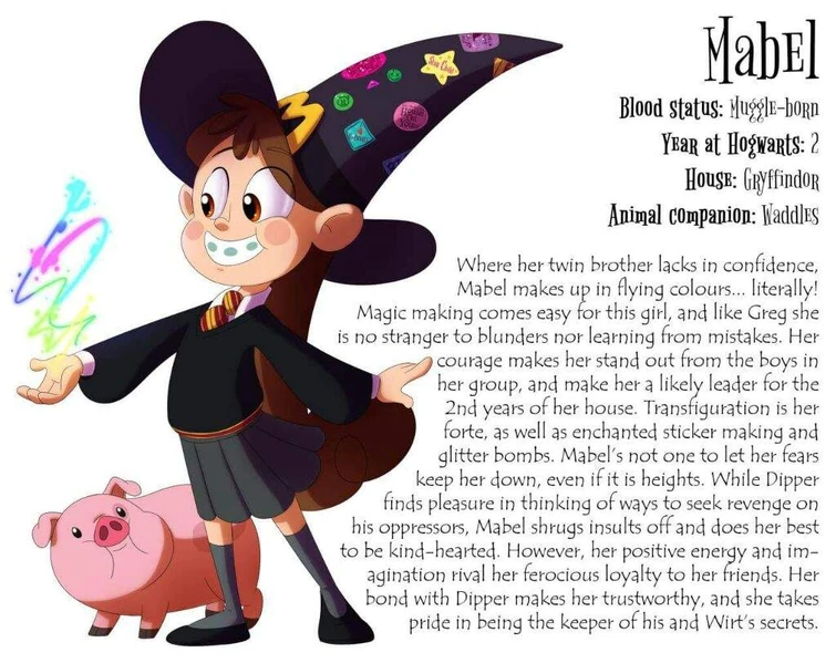 Discuss Everything About Gravity Falls Wiki | Fandom