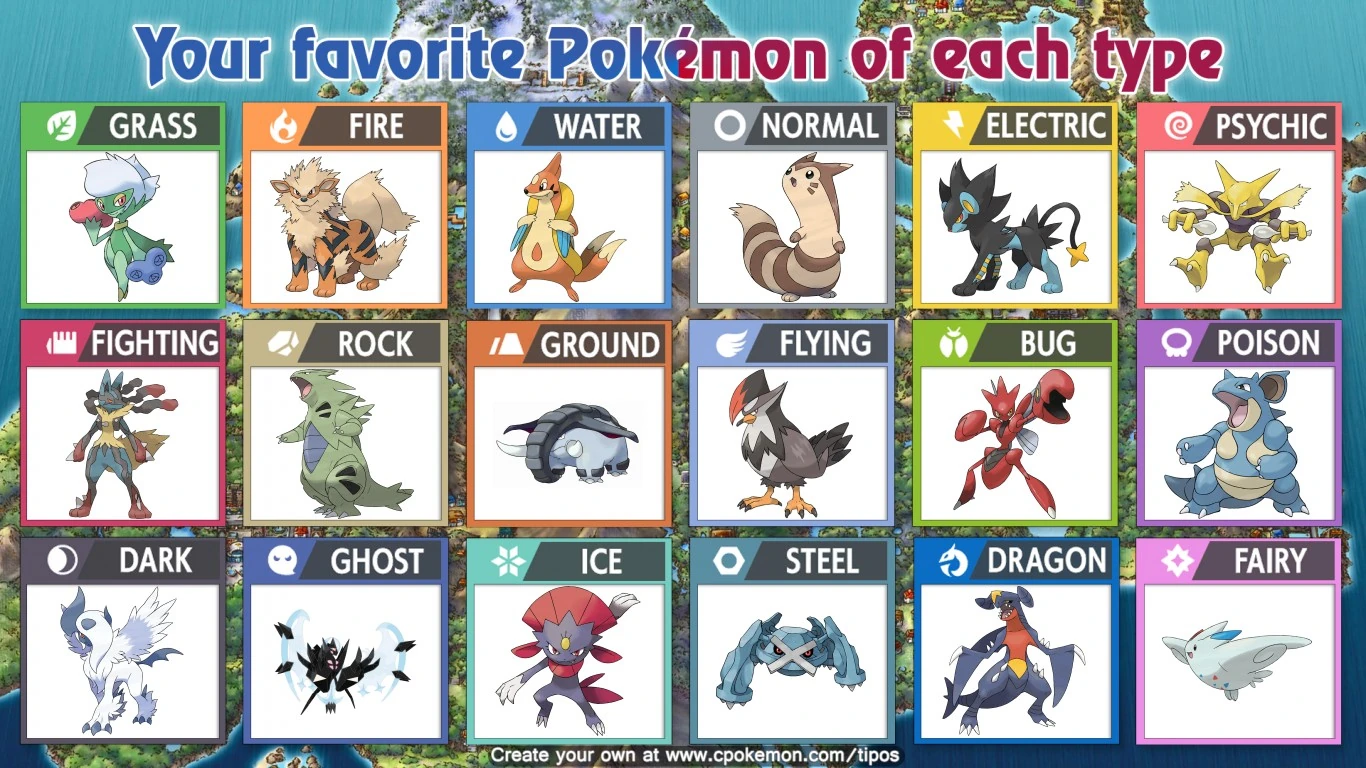Favorite Pokemon of Each Type | Fandom