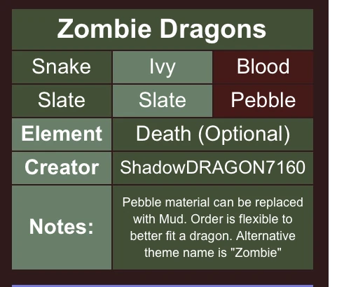 ️ ️Can someone put these FOUR themes on a cos for me? ️ ️ | Fandom