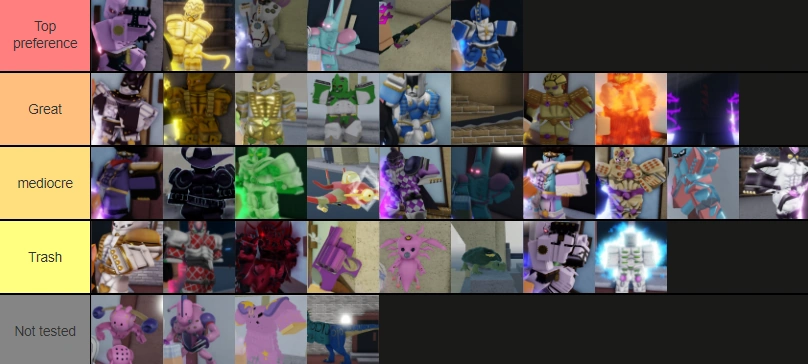 My personalized spec + stand tierlists | Fandom