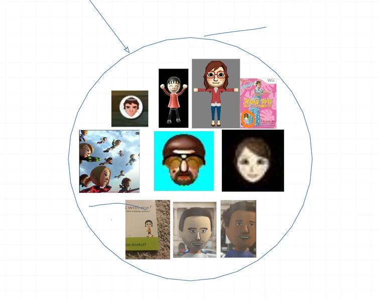 Another update to the Unnamed/Unused Mii Circle | Fandom