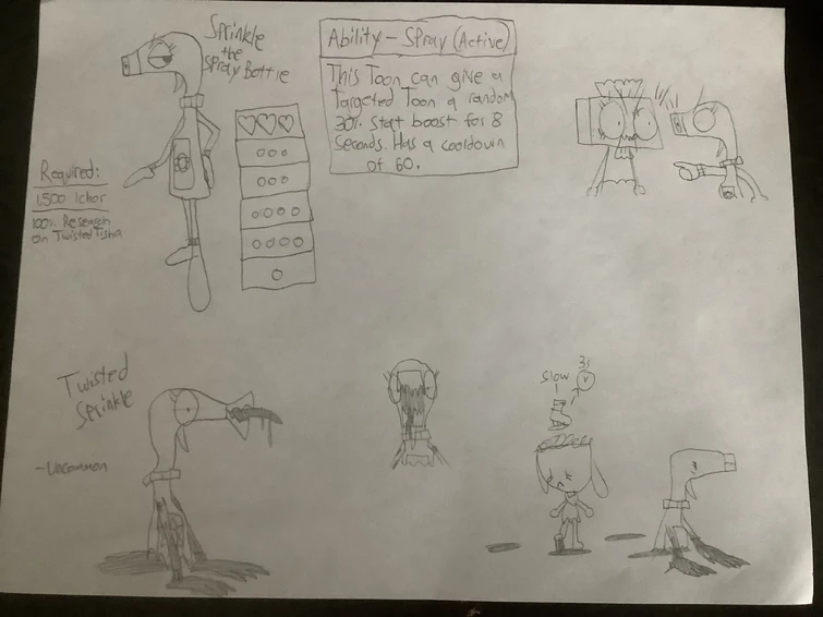 Unknown female Toon Prediction | Fandom