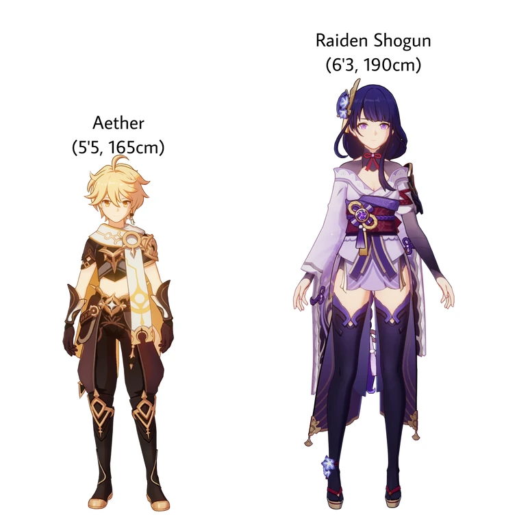 Genshin Impact: Evil Ganyu’s Revenge Raiden’s Height In Different Forms ...