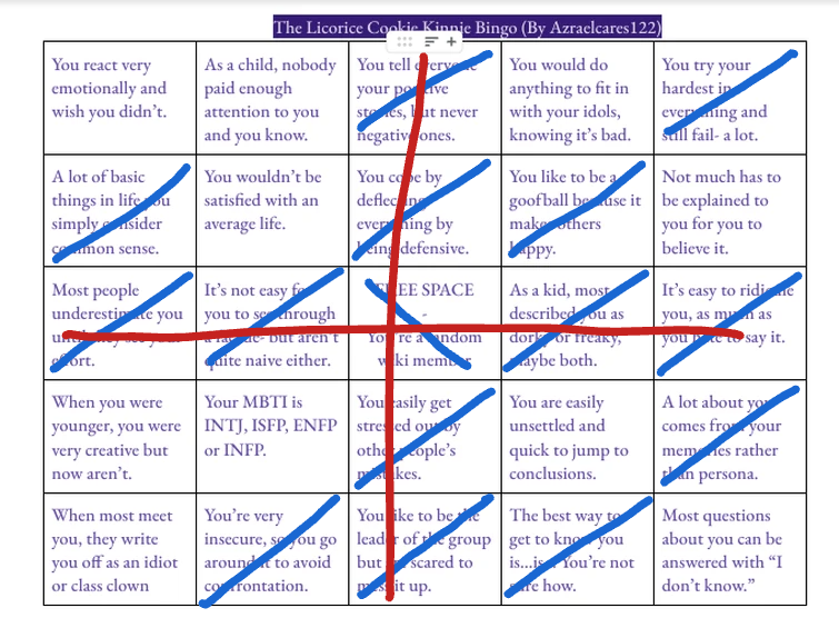 Kin Bingo 2 | CRK | Fandom