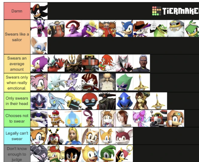 If Sonic characters could swear | Fandom