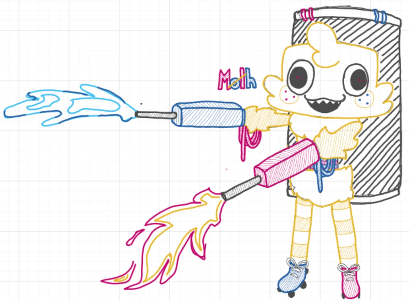 Old goob design | Fandom