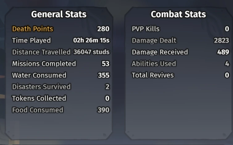*stare* i've only been doing this for 2 hours and i've gotten this far ...