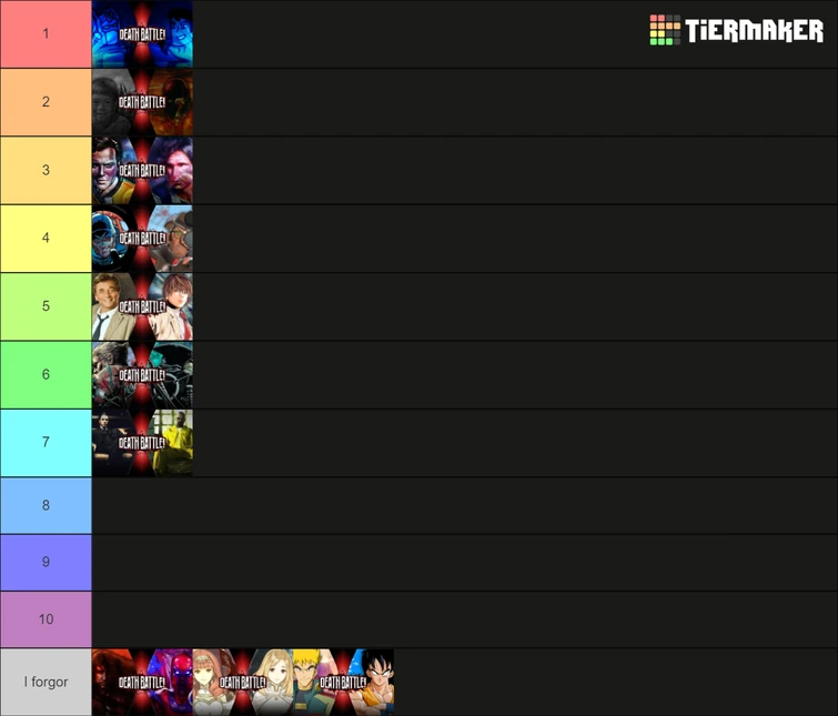 Season 2 Tier List! | Fandom