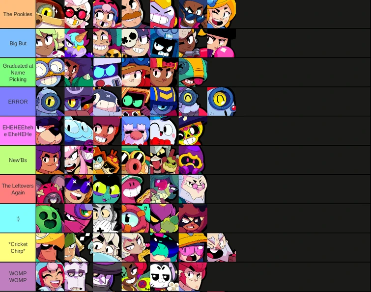 BSBFSP Episode 7a: Voting Results | Fandom