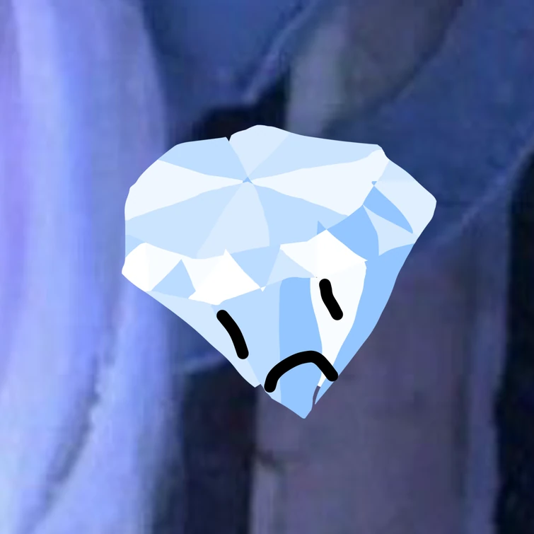 Discuss Everything About Battle for Dream Island Wiki | Fandom