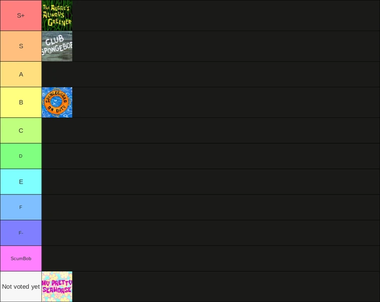 Spongebob season 3 voting game #4 | Fandom