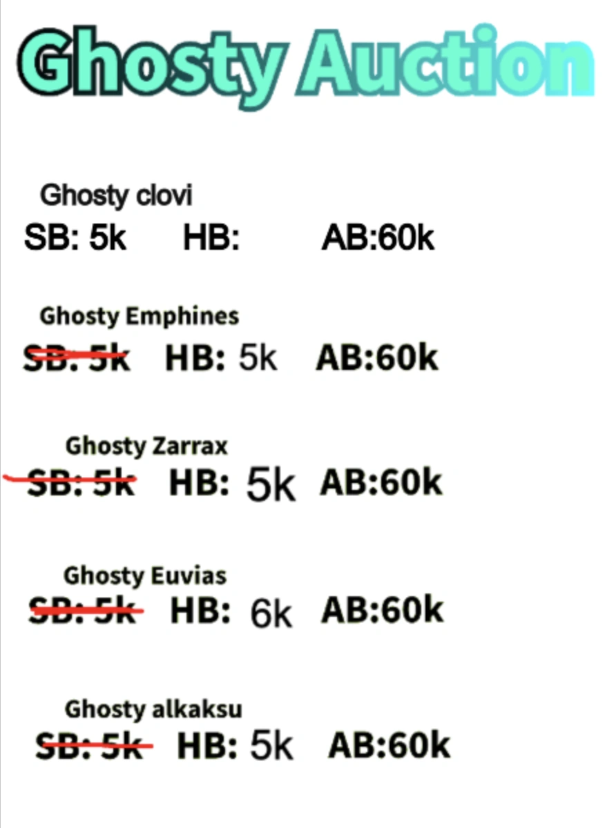Doing a huge auction of ghosty mutations | Fandom