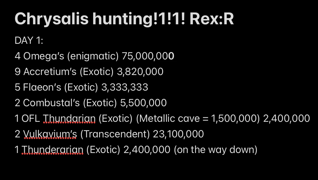 Day 1 from chrysalis hunt | Fandom