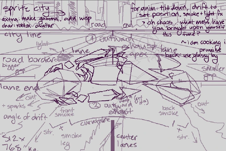 2026?! wake up people, it's 2025 and I need to post my work in progress!!!! | Fandom