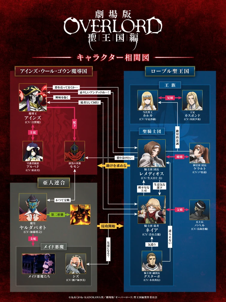 Discuss Everything About Overlord Wiki | Fandom