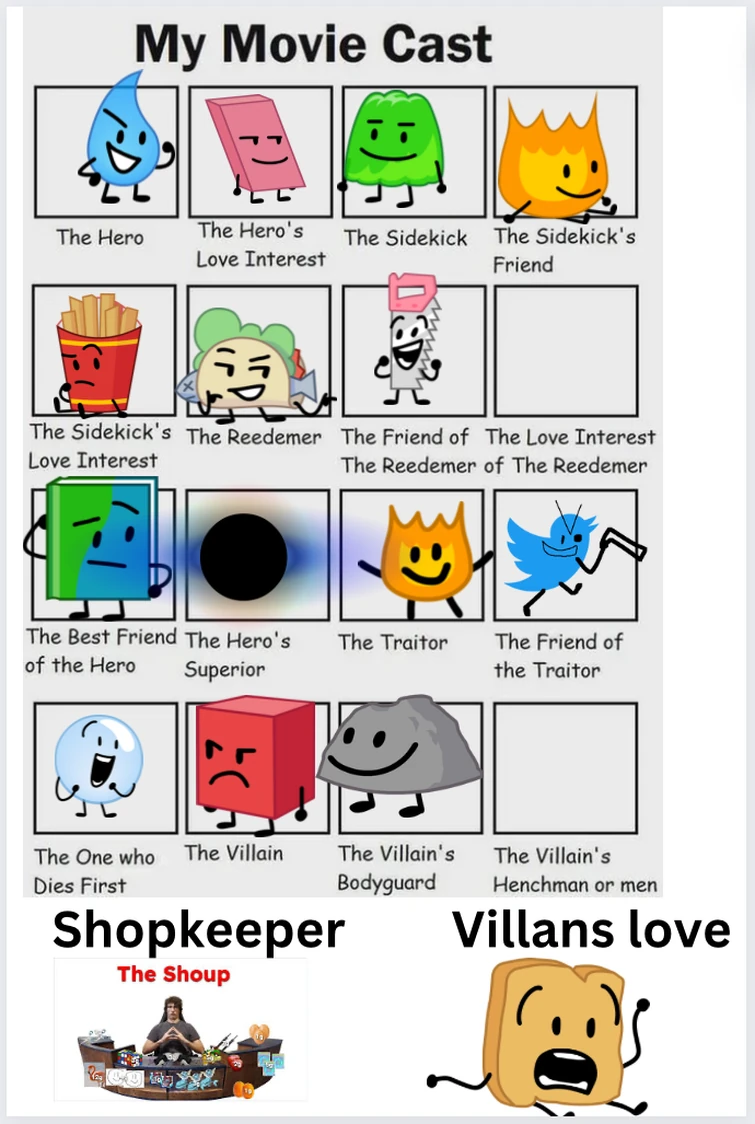 2 more suggestions | Fandom