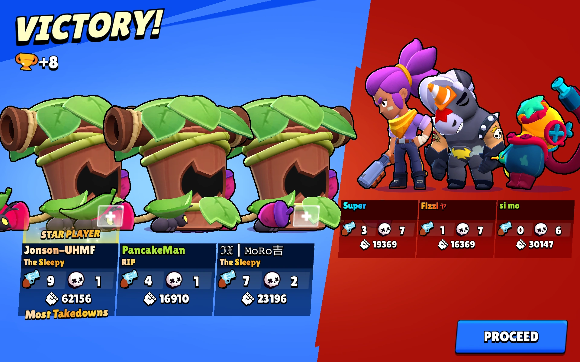 Trunk Review | Fandom