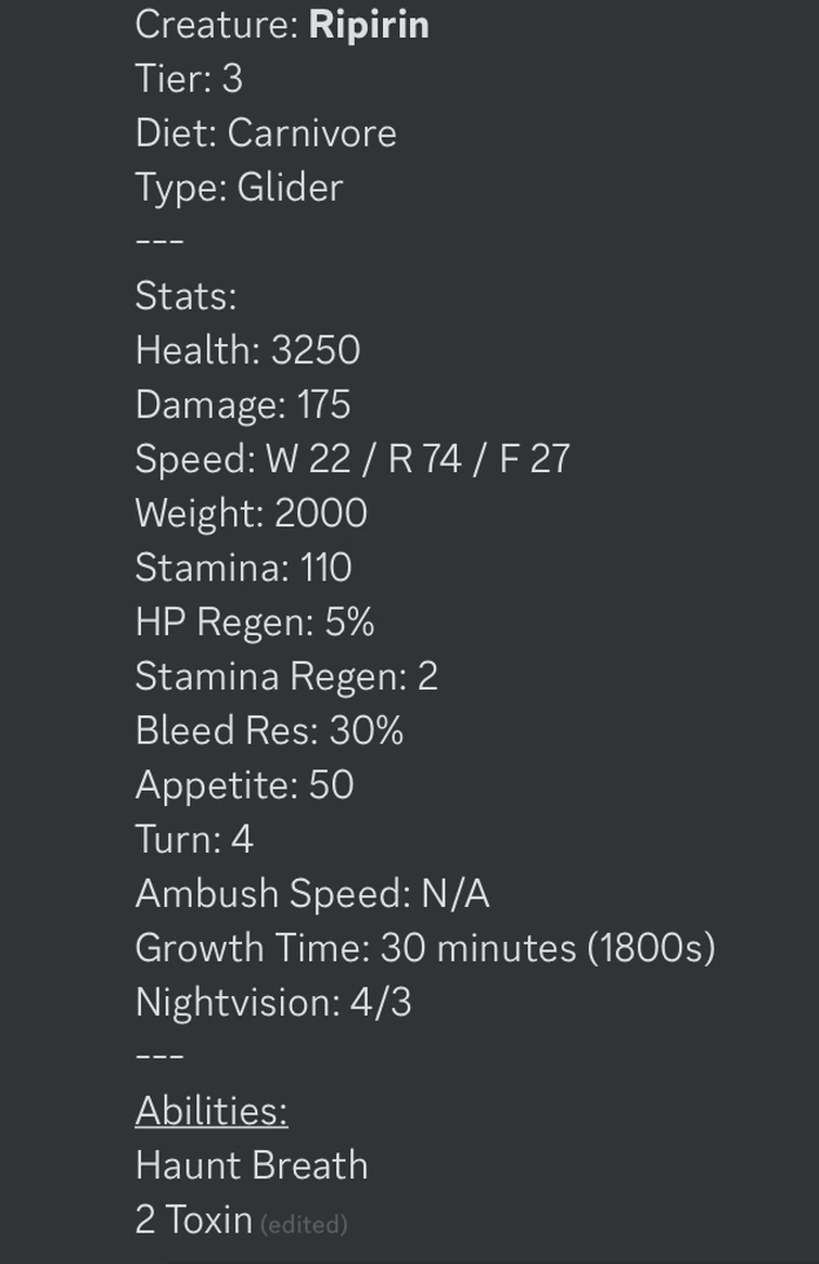 Altulis and ripirin official stats | Fandom