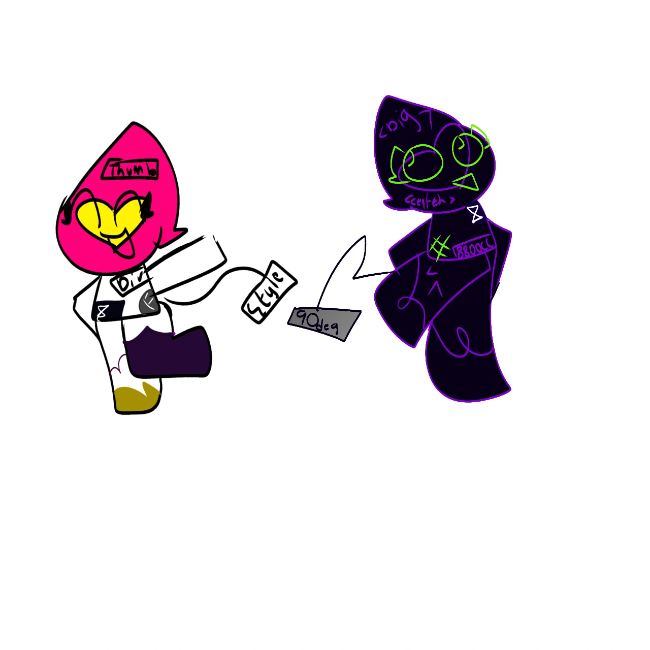 Wiki mascot idea | Fandom