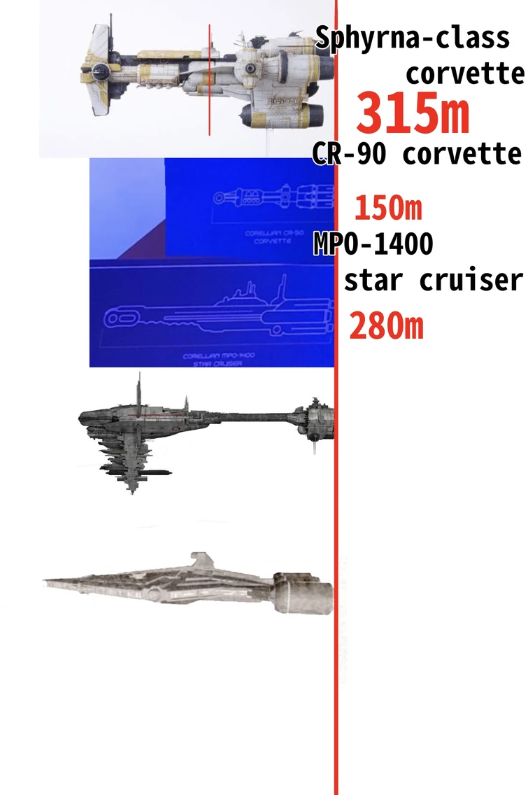 MPO-1400 cruiser “Halcyon” | Fandom