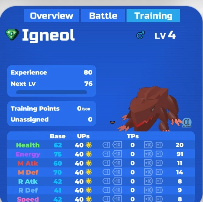 7*40 G Igneol rallied out of the blue... | Fandom