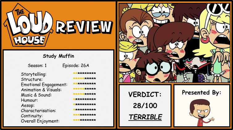 Study Muffin Review | Fandom