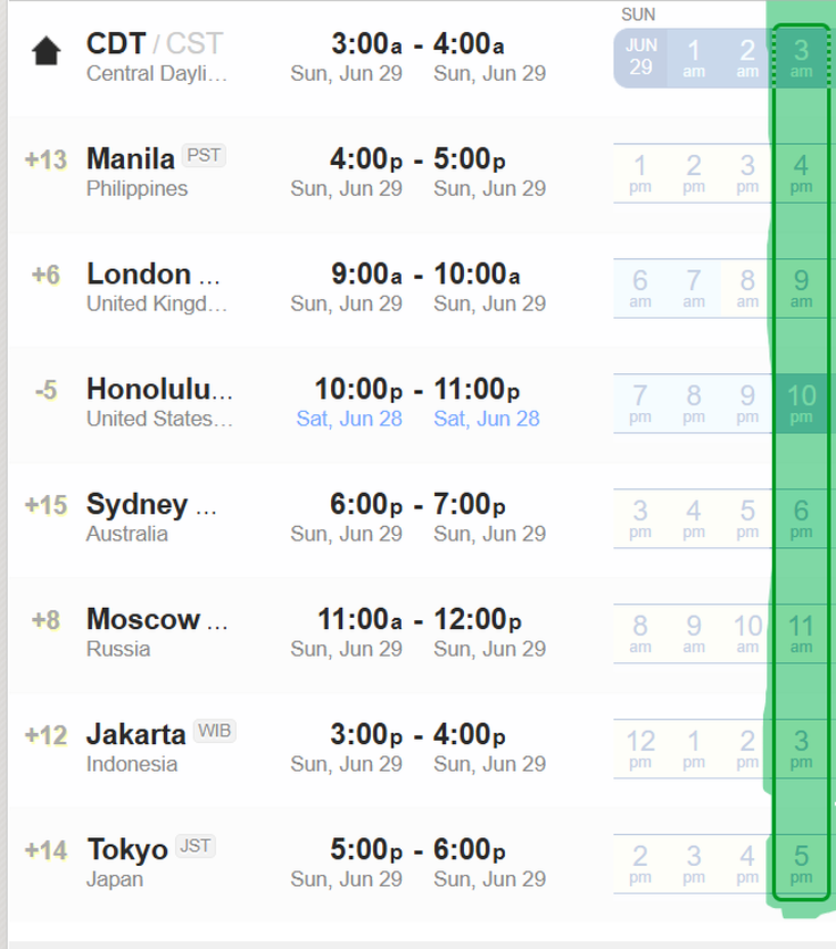 Weekly Wiki Run time! | Fandom