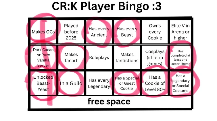 CRK PLAYER BINGO!! | Fandom