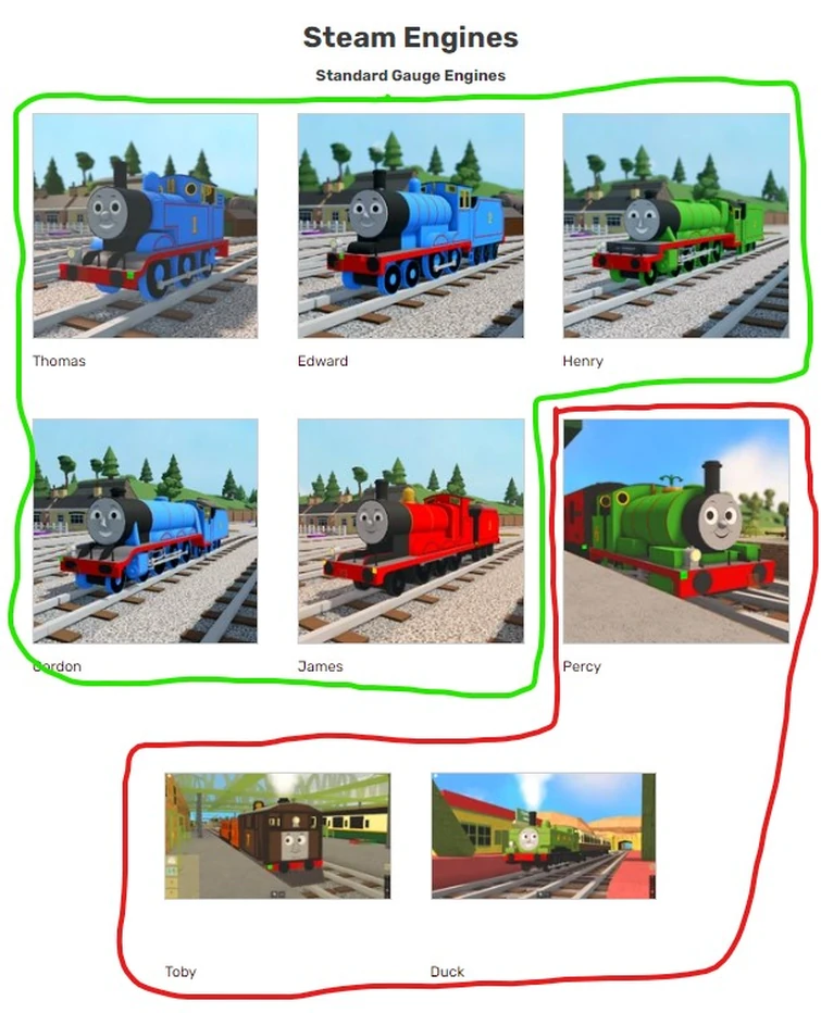 Discuss Everything About Blue Train with Friends Wiki | Fandom