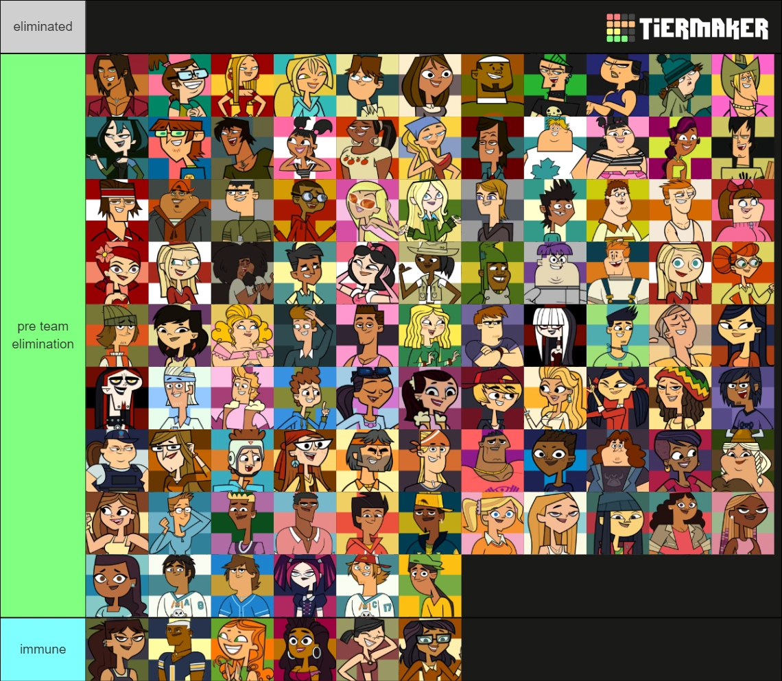 total drama all all stars | Fandom