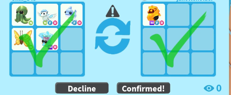 Cook meter 1-10 | Fandom