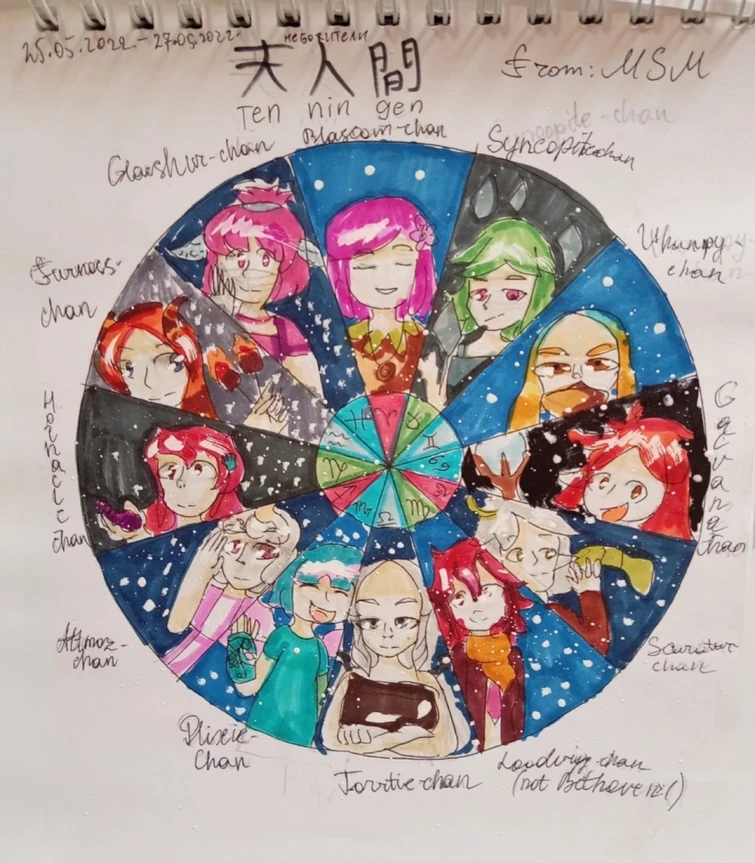 Scaratar anime style (gijinka) drawing (DoF ver.) | Fandom