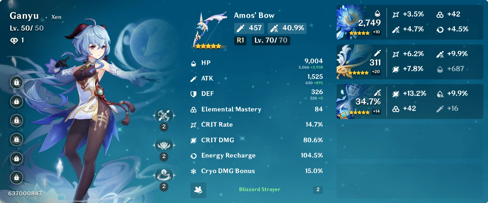 We off to a good start? | Fandom