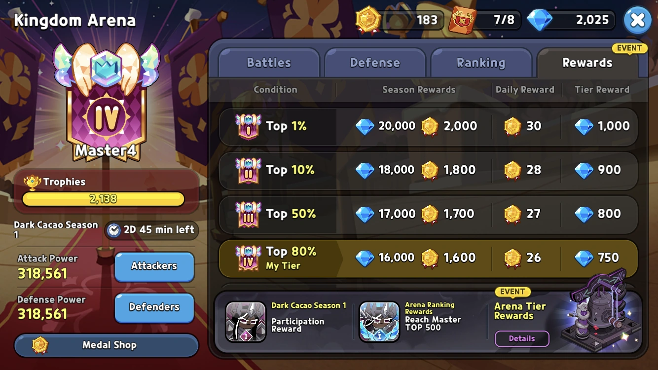 Arena season please end faster | Fandom