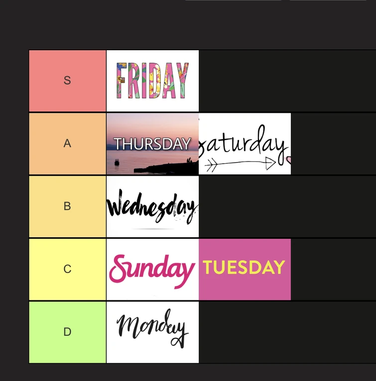 My days of the week tier list | Fandom