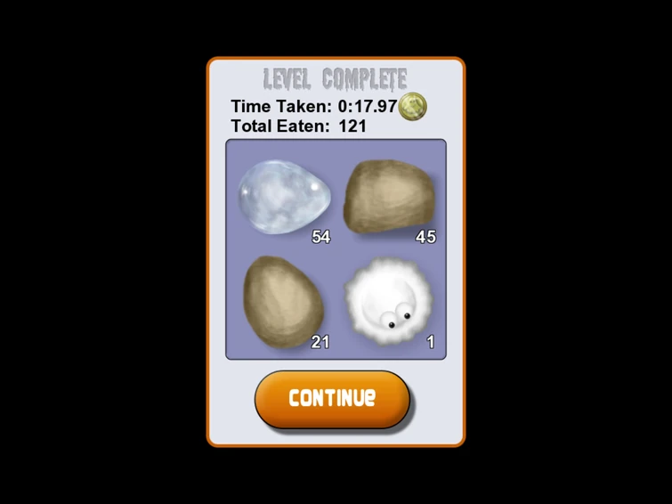 Discuss Everything About Tasty Planet Wiki | Fandom