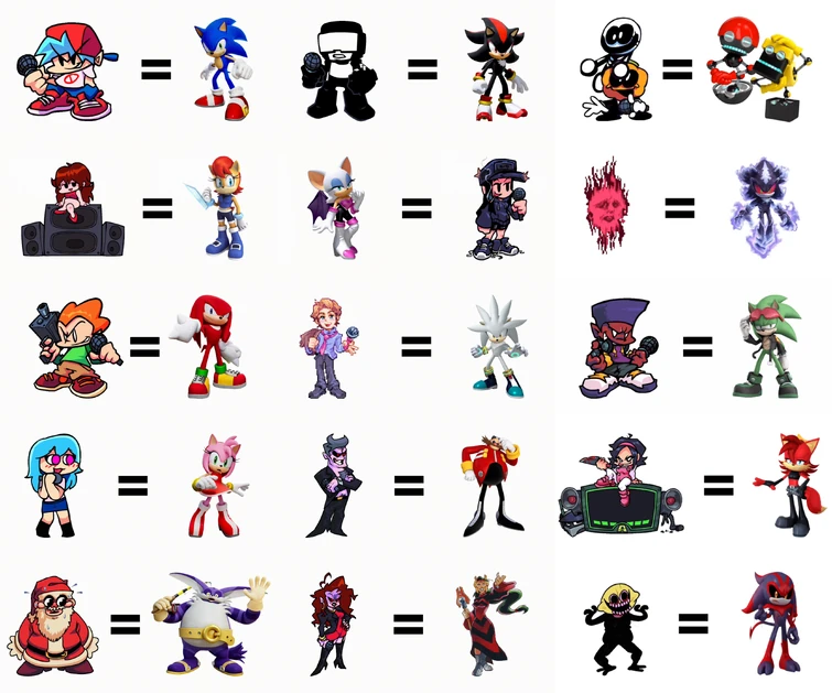 Sonic characters as Friday Night Funkin’ characters | Fandom