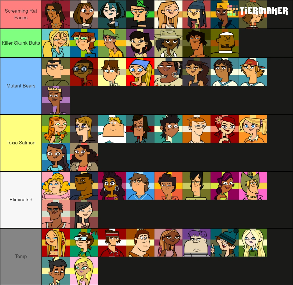 Total Drama Mega-All-Stars Viewer Voting 10! | Fandom