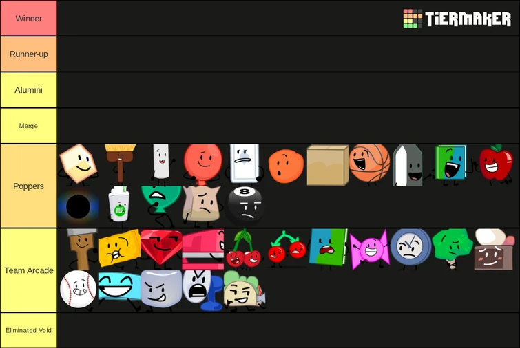 Ace's Object Viewer Voting 1 | Fandom