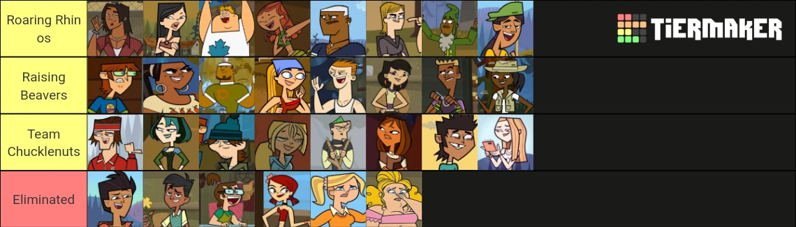 Viewer voting part 4 | Fandom