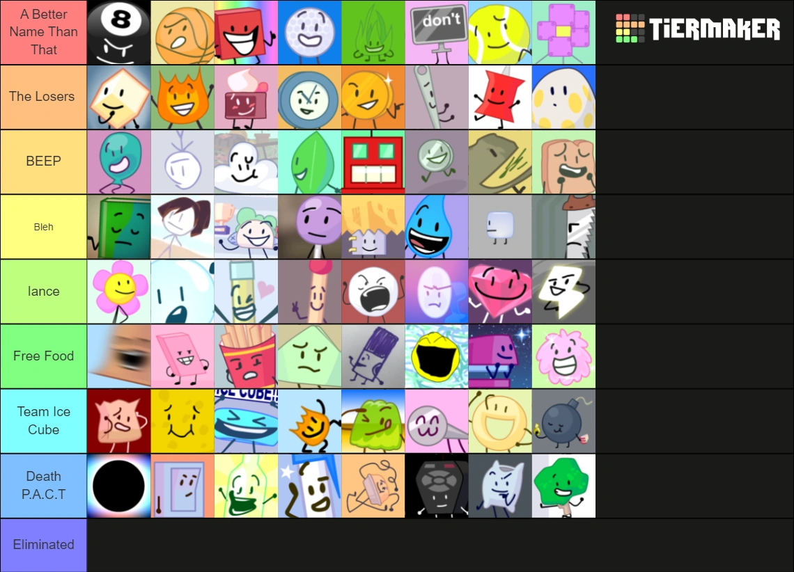 The kind of Alternate BFB 1 | Fandom