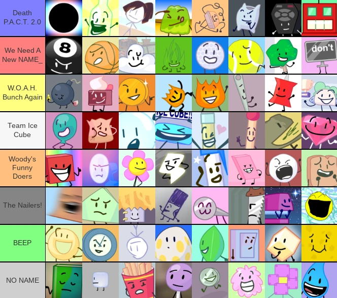 BFBA Voting 1 | Fandom