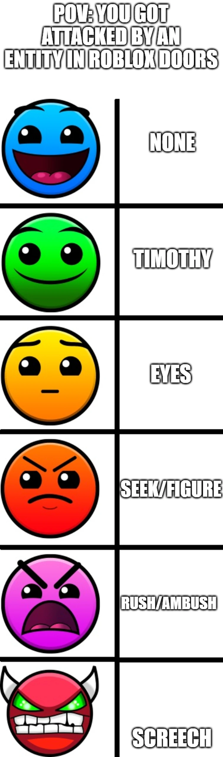 just a relatable roblox doors meme | Fandom