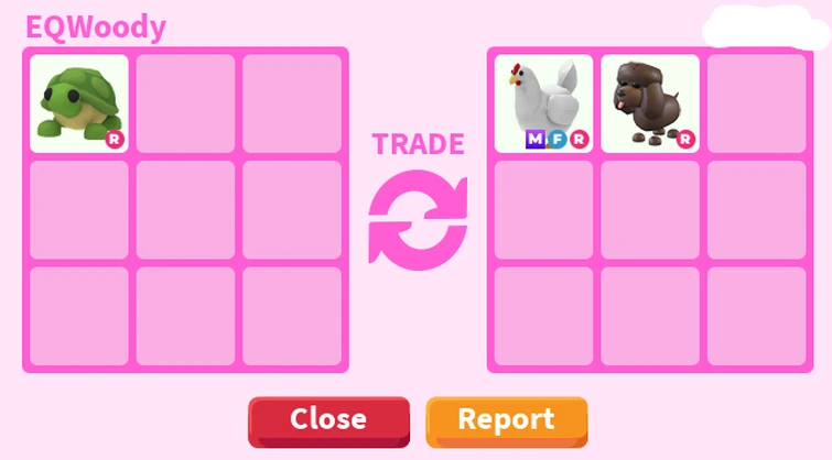 Discuss Everything About Adopt Me! Wiki | Fandom