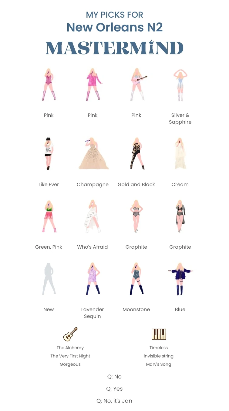 Discuss Everything About Taylor Swift Wiki | Fandom