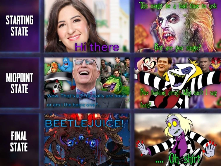 Fight Progression for Michael vs Beetlejuice (The Good Place VS ...