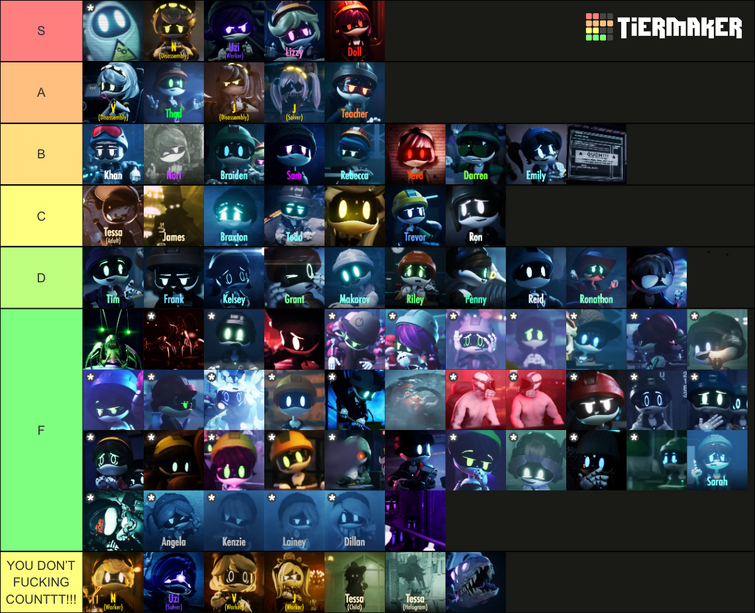 Discuss Everything About Murder Drones Wiki Fandom